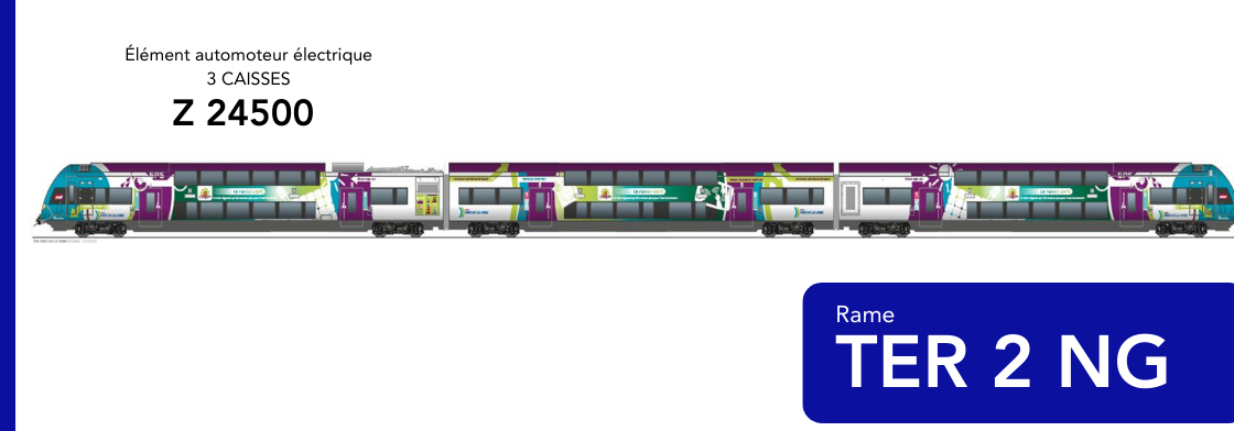 Nos matériels roulants | SNCF TER PAYS DE LA LOIRE Aléop
